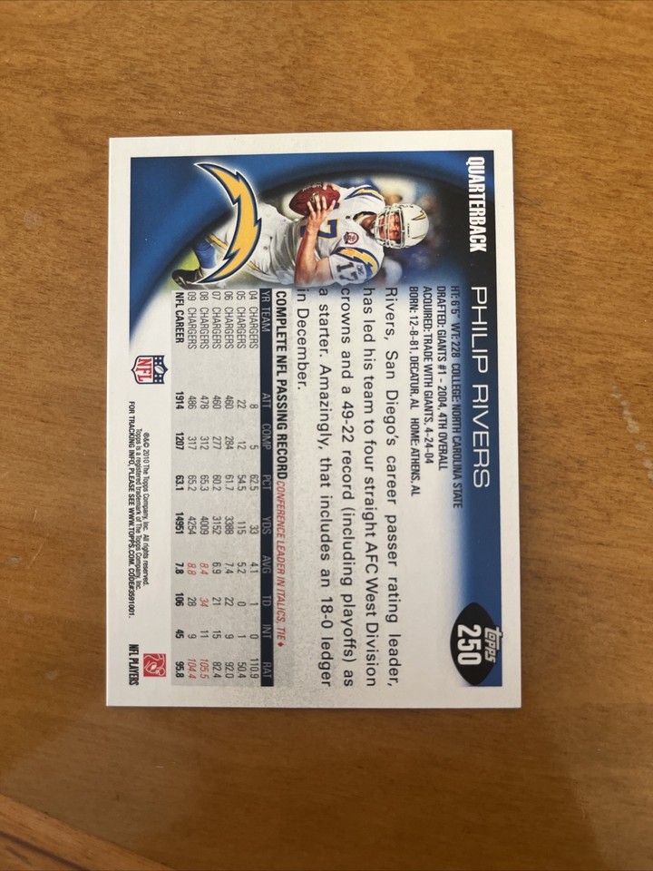 2010 NFL Topps Philip Rivers Chargers Football Card | eBay