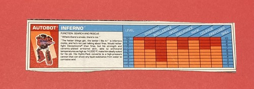 Transformers G1 Action Master Inferno Tech Spec | eBay