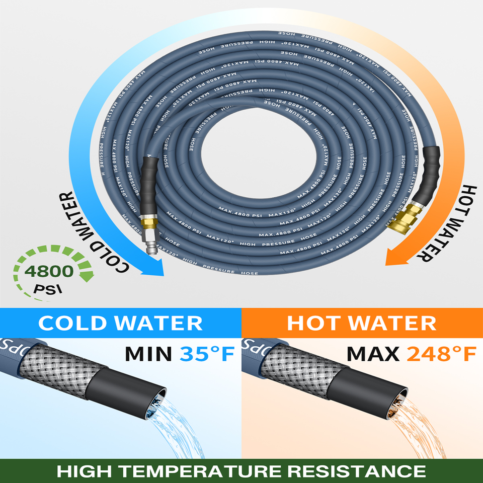 50FT 4800PSI 3/8" Pressure Washer Hose Kink Resistant Power Hose Quick Connect | eBay