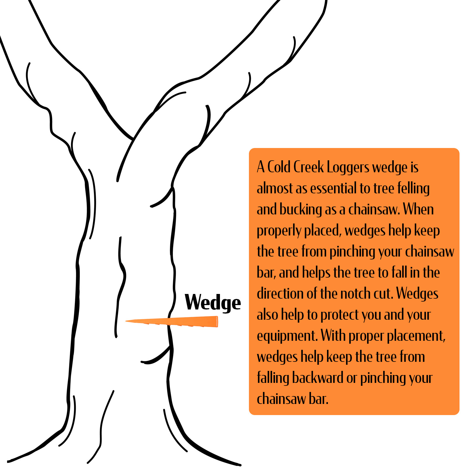 3-5"&3-8" USA HARD logging Felling Bucking Tree Forestry Falling Spiked ...