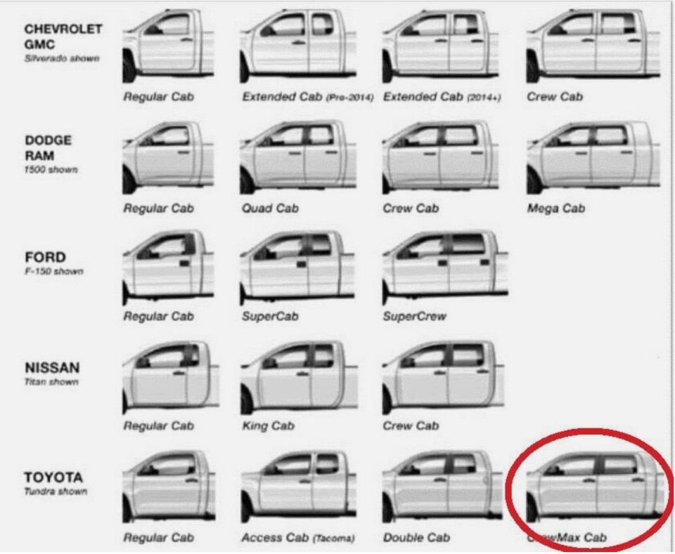 New OEM Toyota Tacoma Crew Cab 2016-2023 3rd Third Brake Lamp Light ...