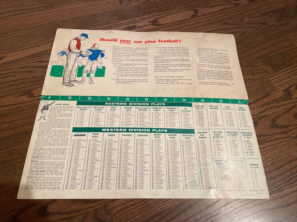 1964 Coca Cola NFL Football Game "You're the Quarterback" | eBay