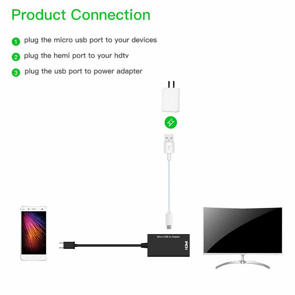 Type C & Micro USB Male to HDMI Female Adapter Cable for Cellphone ...