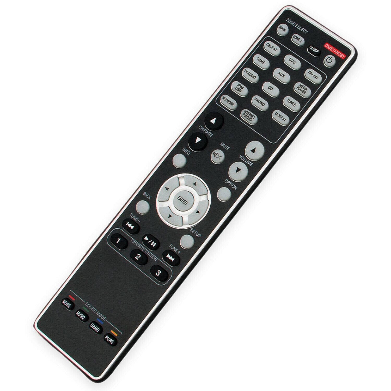 Replacement Remote Control For Marantz RC014SR SR6006 SR5006 NR1602 AV ...