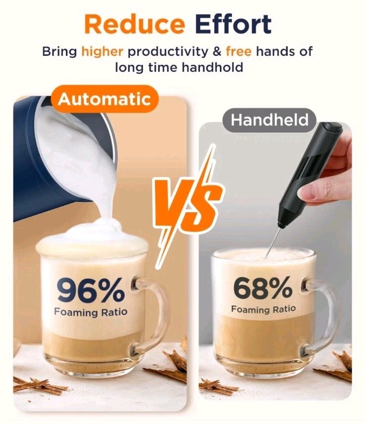 Spacekey Milk Frother, 4-in-1 Milk Frother and Steamer, Auto Shut-off Hot & Cold | eBay