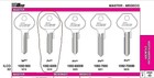 Master Original Key Blank K6000 - Set of 2 Locksmith | eBay