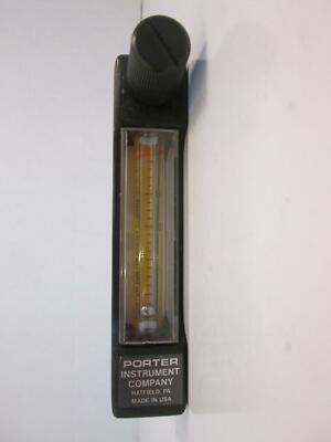 Flow Meters - Porter Instrument