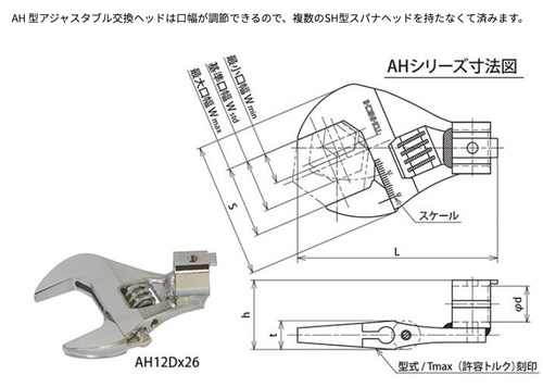 TOHNICHI Adjustable Wrench Head AH15D2x36 For 15D-Top Jaw Size 13~36mm ...