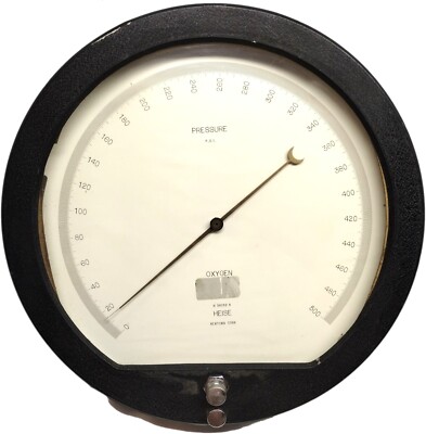 Gauges - Inch Large Heise
