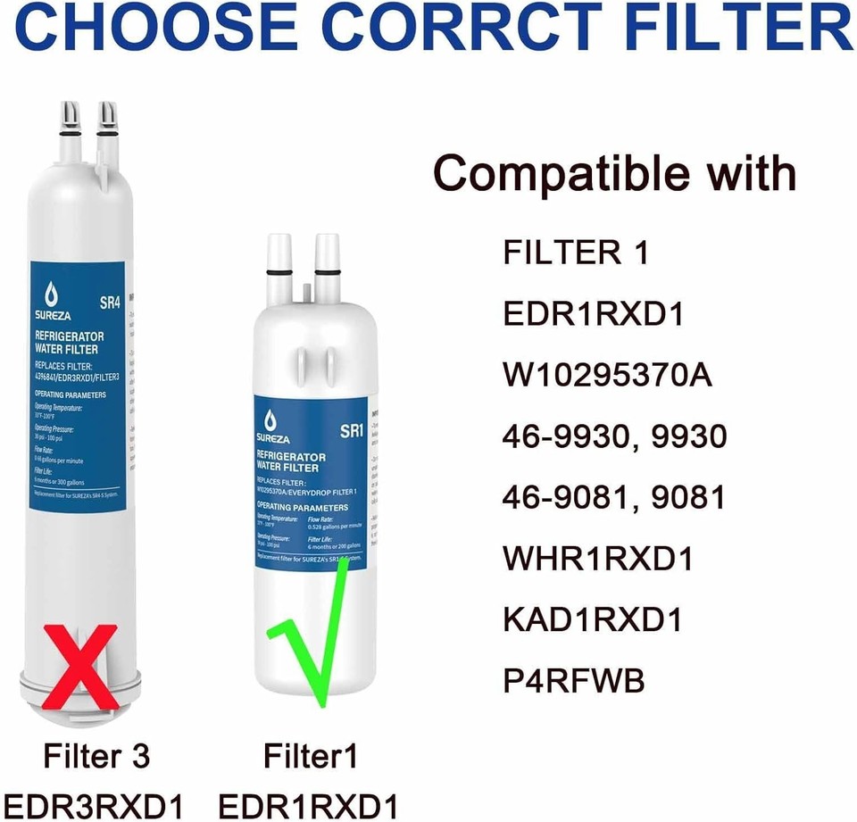 Whirlpool EDR1RXD1 Refrigerator Water Filter 1 | OEM Certified | 3-Pack ...