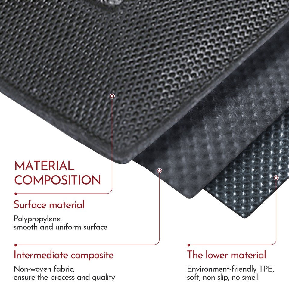 Dirt Trapper Door Mat Indoor Outdoor Heavy Duty Entrance Mat Slip ...