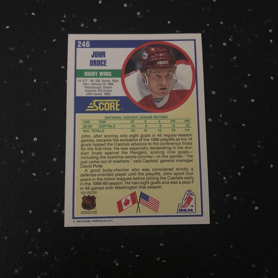John Druce 1990 Score Hockey #246 NHL Washington Capitals Right Wing | eBay