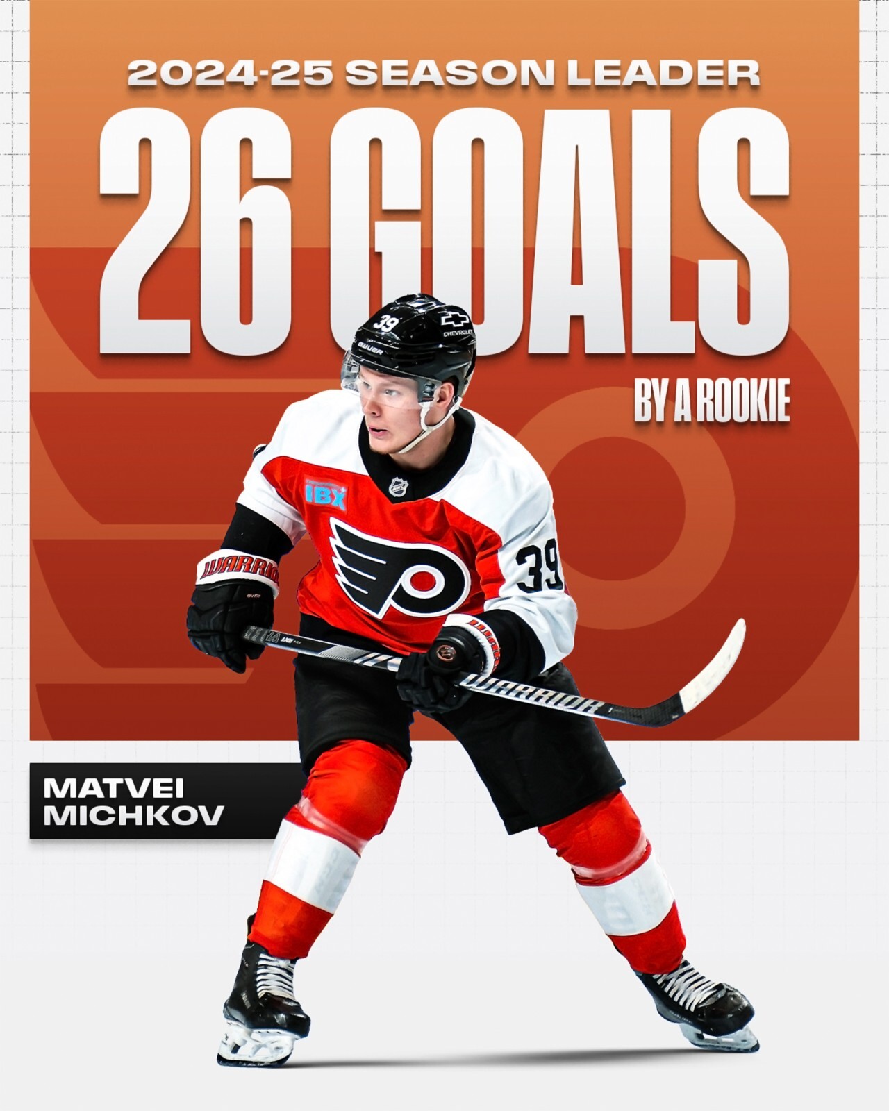Matvei Michkov 2024-25 Rookie Goal Leader Philadelphia Flyers 8x10 NHL Photo | eBay