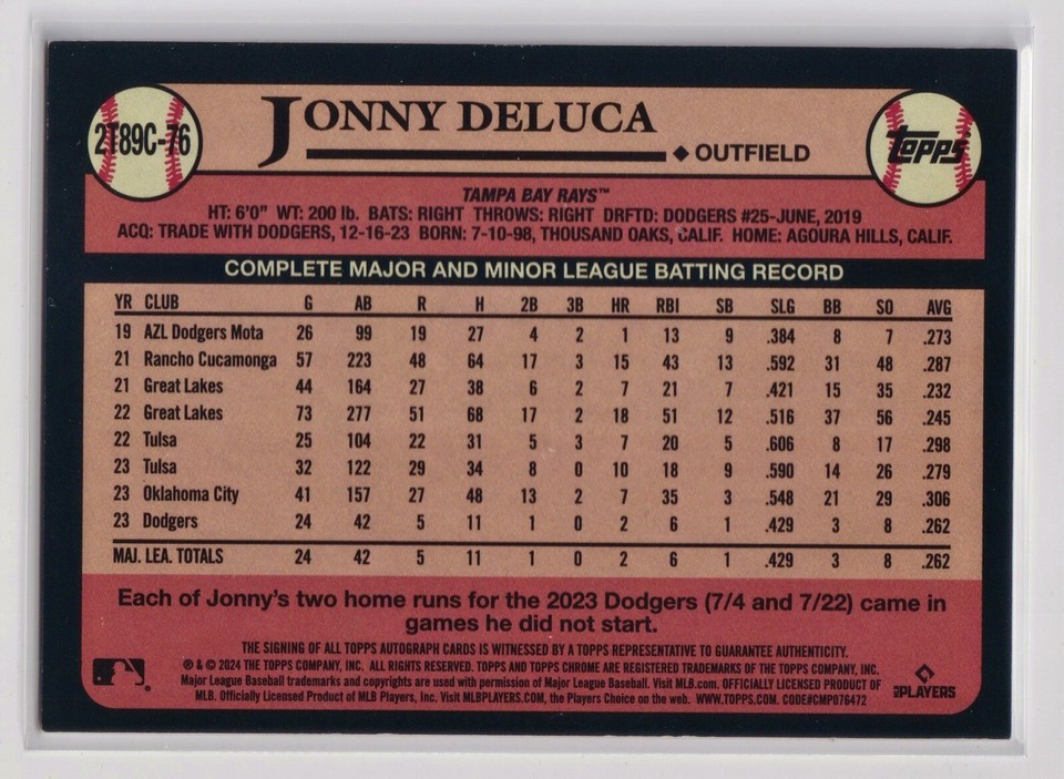 JONNY DELUCA RC 25/25 Auto Orange Mojo Refractor 1989 35th 2024 Topps ...