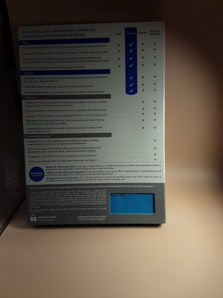 Intuit Turbo Tax Cd For 2018, Pre-owned Box With Cover | eBay