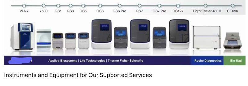 Applied Biosystems ABI StepOne, StepOne plus qPCR Repair and ...