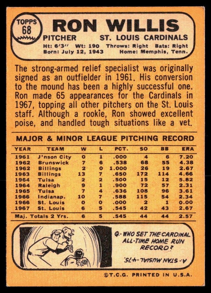 Ron Willis 1968 Topps #68 VG/EX-EX No Crease | eBay