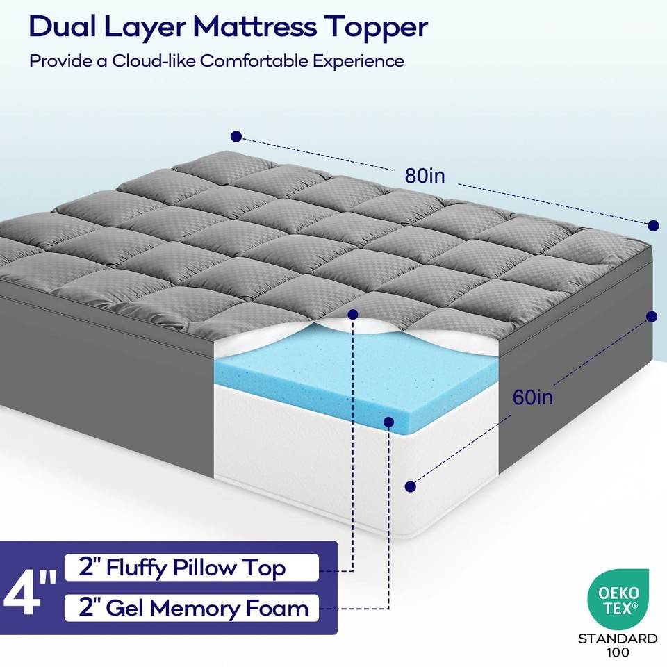 Dual-Layer 4 Inch Queen Size Memory Foam Mattress Topper for Back Pain ...