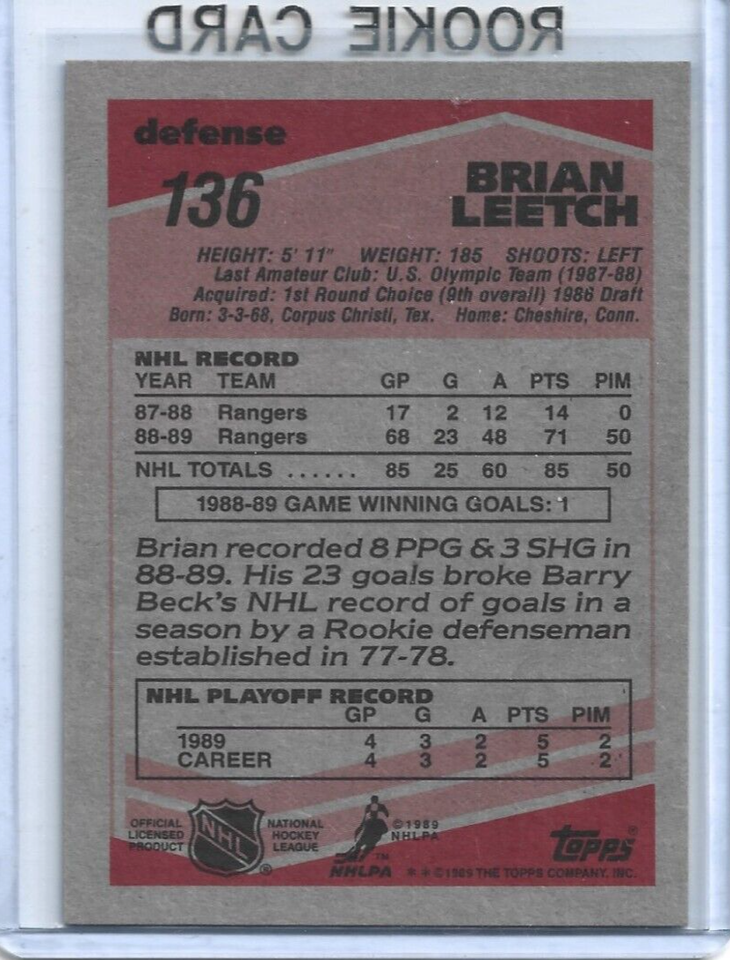 Brian Leetch- New York Rangers- 1989-90 Topps Hockey Rookie Card #136 ...