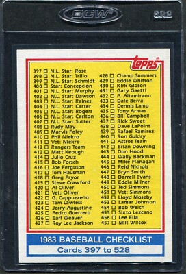 1983 Topps Baseball Checklist #526 Nm/mt | eBay