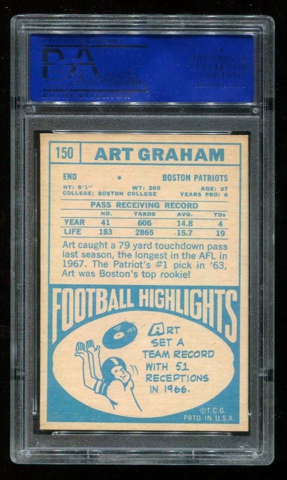 1968 Topps #150 Art Graham PSA 7 NM Patriots~(PL) | eBay