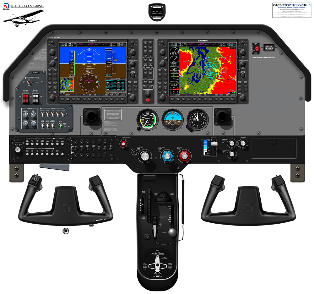 Cessna 182T Cockpit Poster - C182T Skylane with Garmin G1000 built-in ...