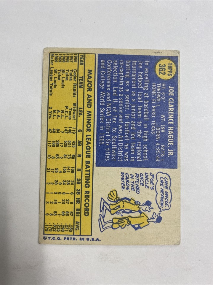 1970 Topps Baseball Joe Hague St. Louis Cardinals Card #362 | eBay
