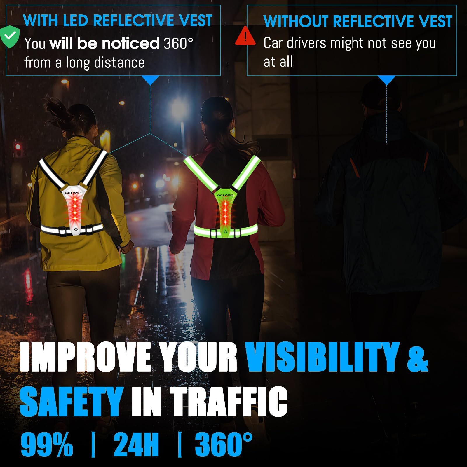 CYCLESPEED Led Reflective Vest Running Gear Light Up Vest for Night ...