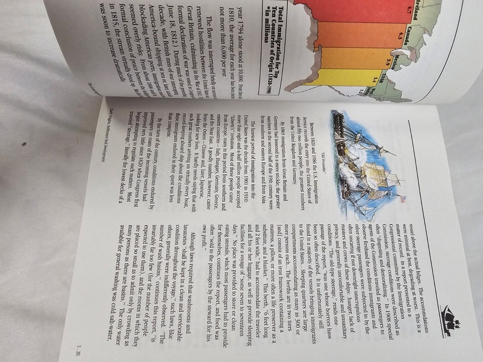 The World Book Of Russell Surname Last Name Ancestry Genealogy Family ...