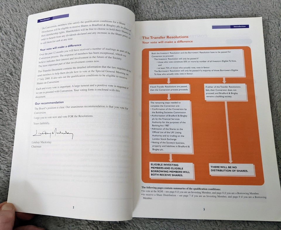 Bradford & Bingley Building Society Transfer To PLC Prospectus | 1999 ...