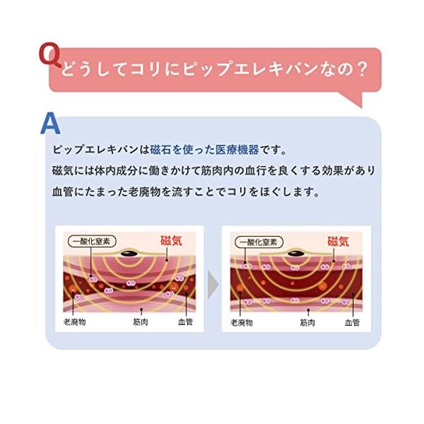 Pip Elekiban MAX 200 Strong Magnetic Power Pain Relief 24 patch Japan ...