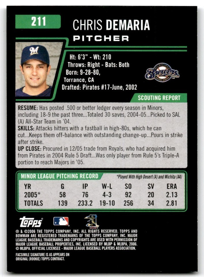 2006 BOWMAN CHRIS DEMARIA RC MILWAUKEE BREWERS #211 | eBay