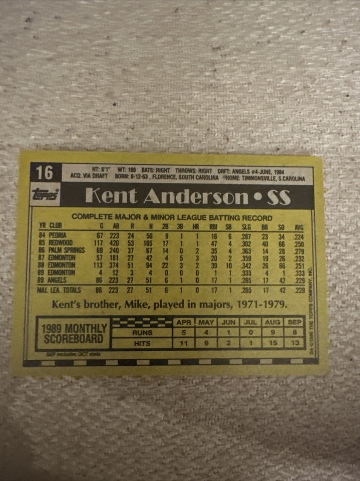 1990 Topps Baseball Card Kent Anderson California Angels #16 | eBay