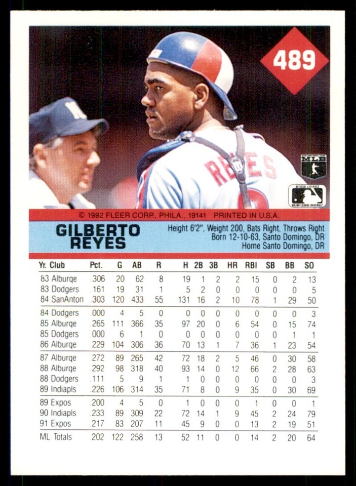 1992 Fleer Gilberto Reyes Baseball Cards #489 | eBay