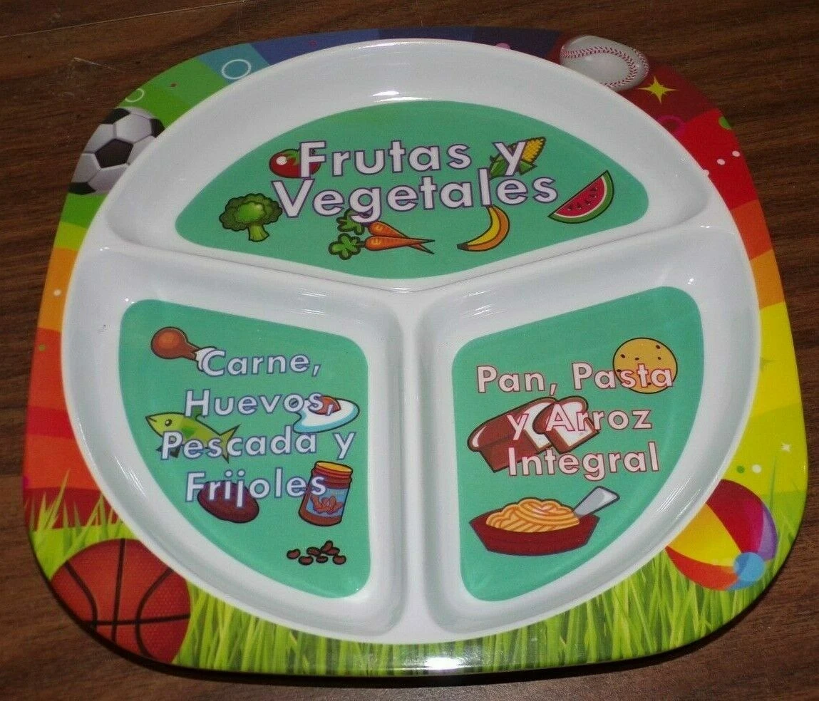 Food Groups In Spanish