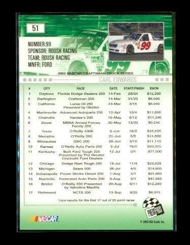 2003 PRESS PASS NASCAR CRAFTSMAN TRUCK Racing Trading Card #51 CARL ...