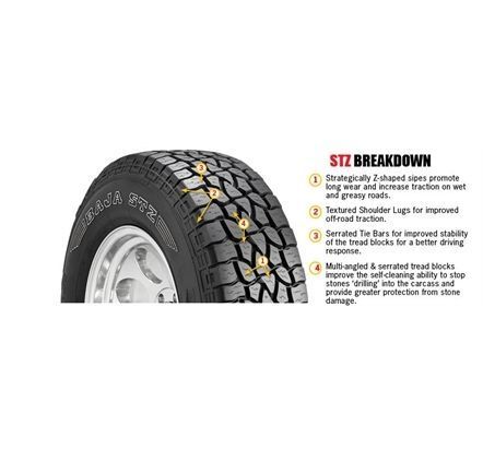 4X 285-70-17 285/70R17 2857017 MICKEY THOMPSON STZ SUV TYRES 17" RIMS ...