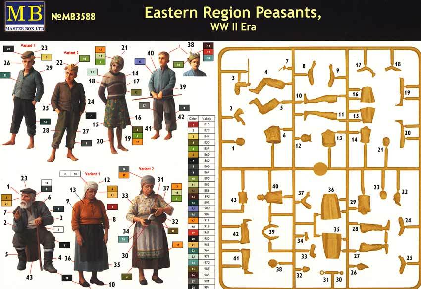 Mb Masterbox Eastern Region Peasants WWII Era Civilians 1:35 Model Kit ...