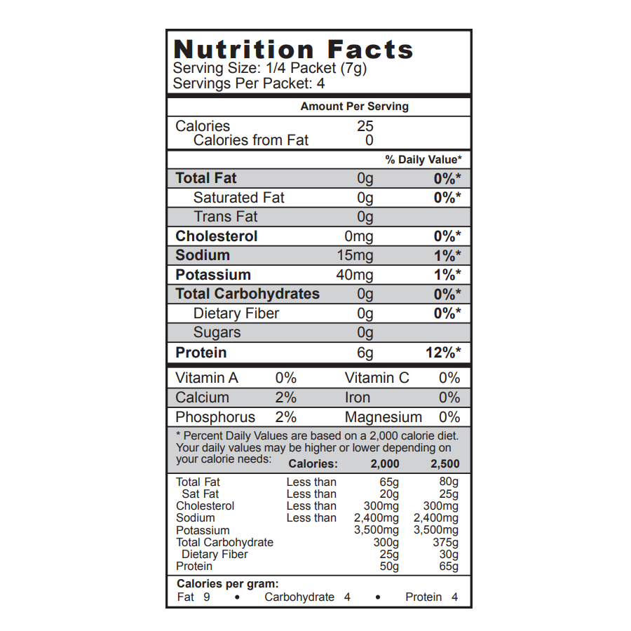 Syntrax Nectar Protein Powder Sampler Variety Bag - All 15 Flavors! | eBay