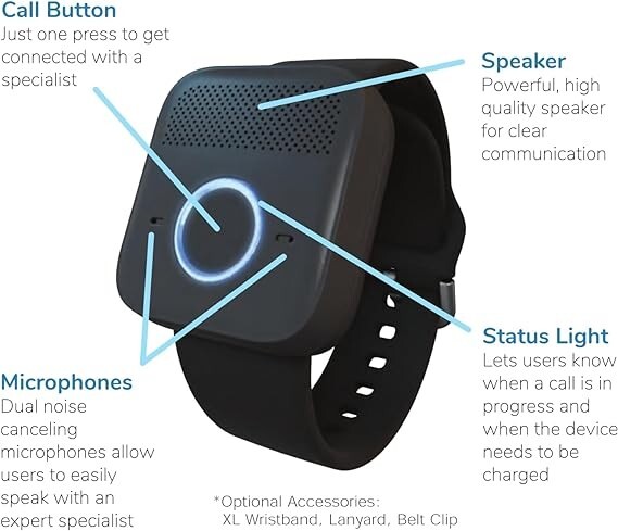 Safety+ 4G Watch Style Wrist Medical Alert System Fall Detection ...