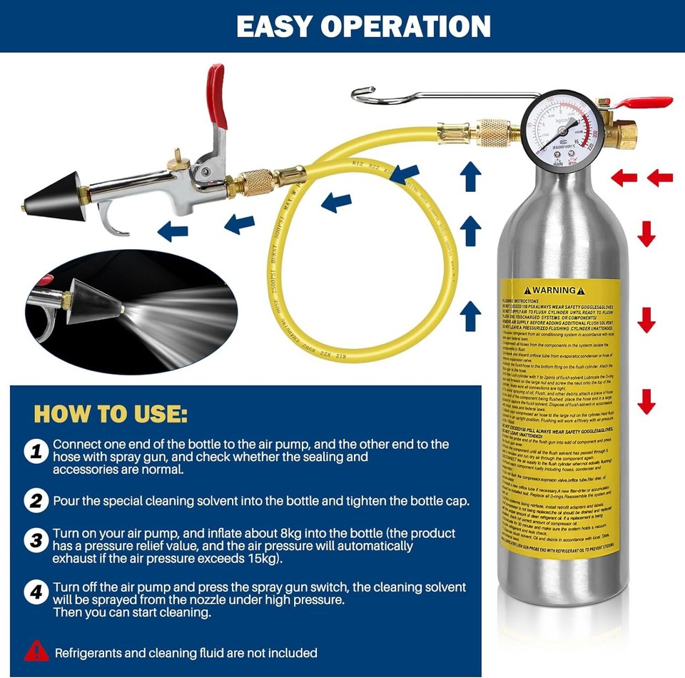 AC Flush Kit, Air Conditioner System Flush Canister Kit with Pressure ...