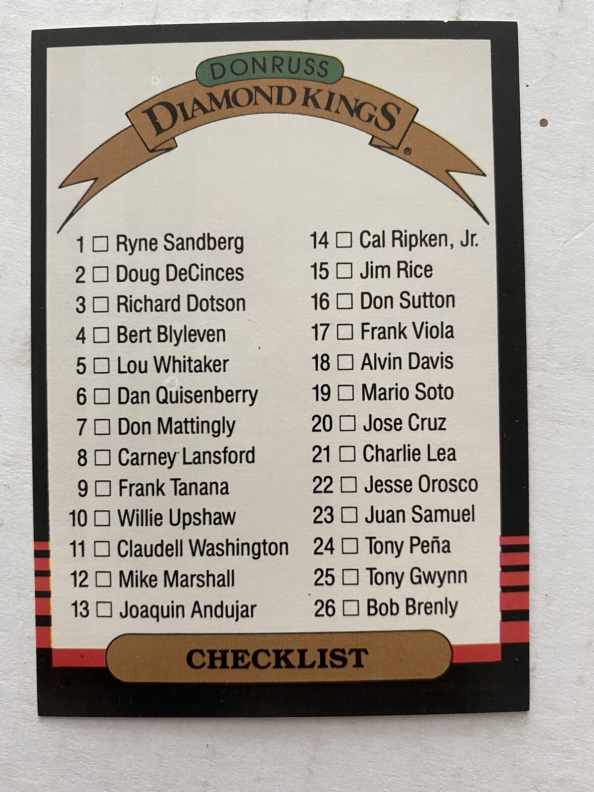 1985 Donruss - Rated Rookie #36 Larry Sheets (RC) for sale online | eBay