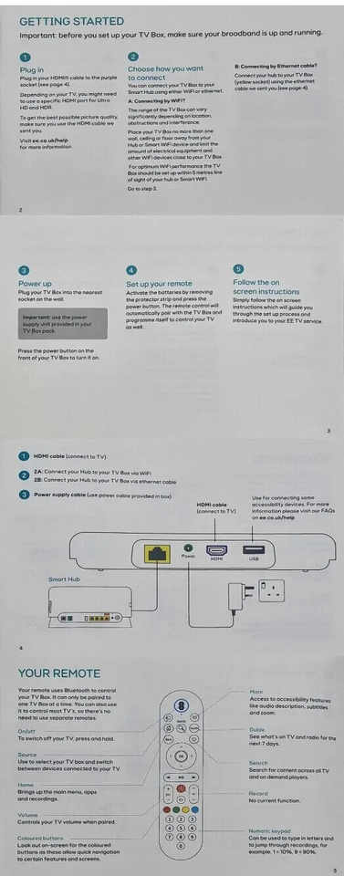 BT EE TV Box Mini 4K Set-Top Box Freeview Dolby Atmos HDR - Non ...