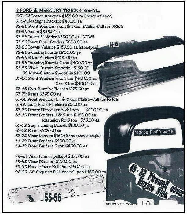 73-92 Ford Ranger SHOWCARS Rear Roll Pan (FM103) | eBay