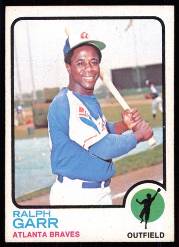 1973 Topps Ralph Garr Atlanta Braves #15 | eBay