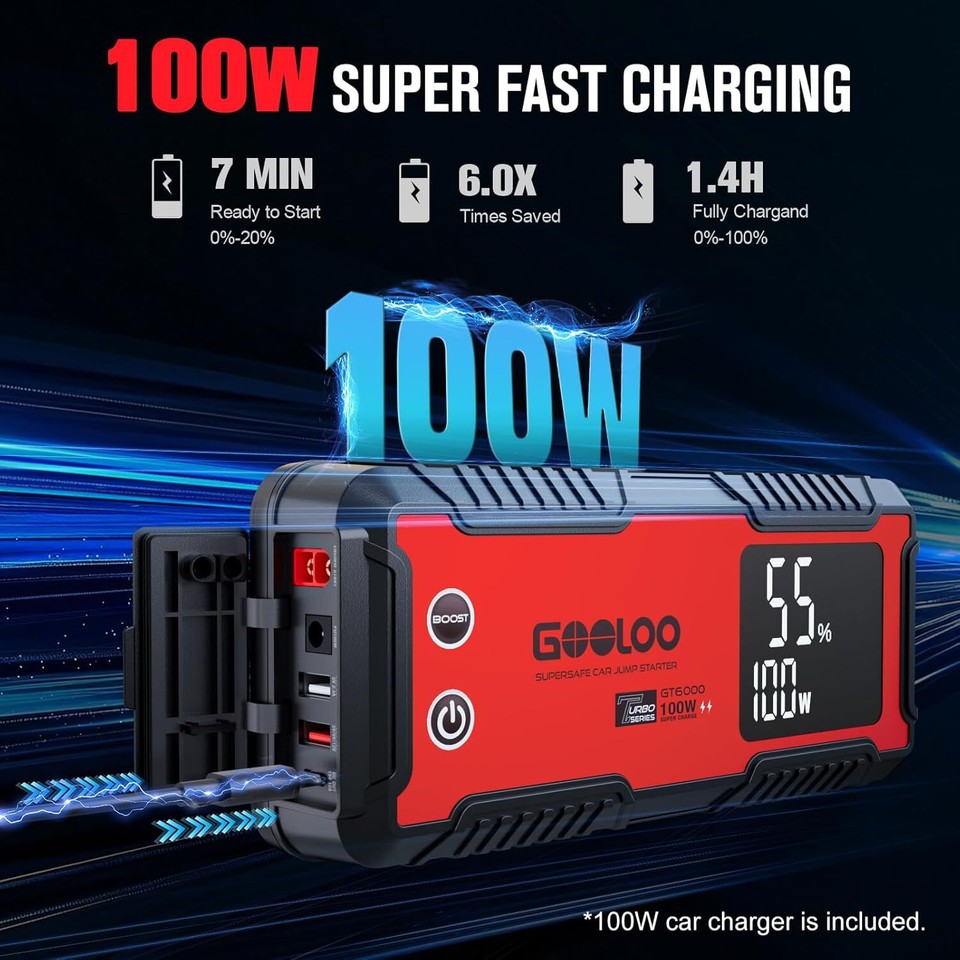 GOOLOO 6000A Jump Starter GT6000 Car Starter 100W Fast Charging 12V ...