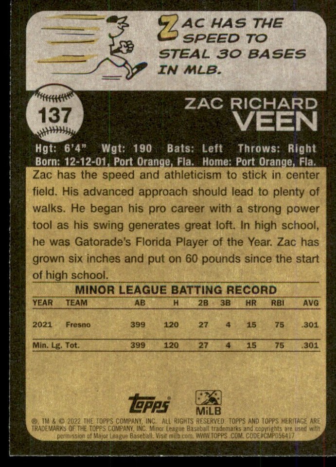 Zac Veen 2022 Topps Heritage Minor League Rookie Card RC #137 Spokane ...