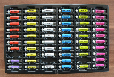 KTT 5 Funktionskreise Testsatz CTT 5 elements testkit Bioresonanz Bicom ...