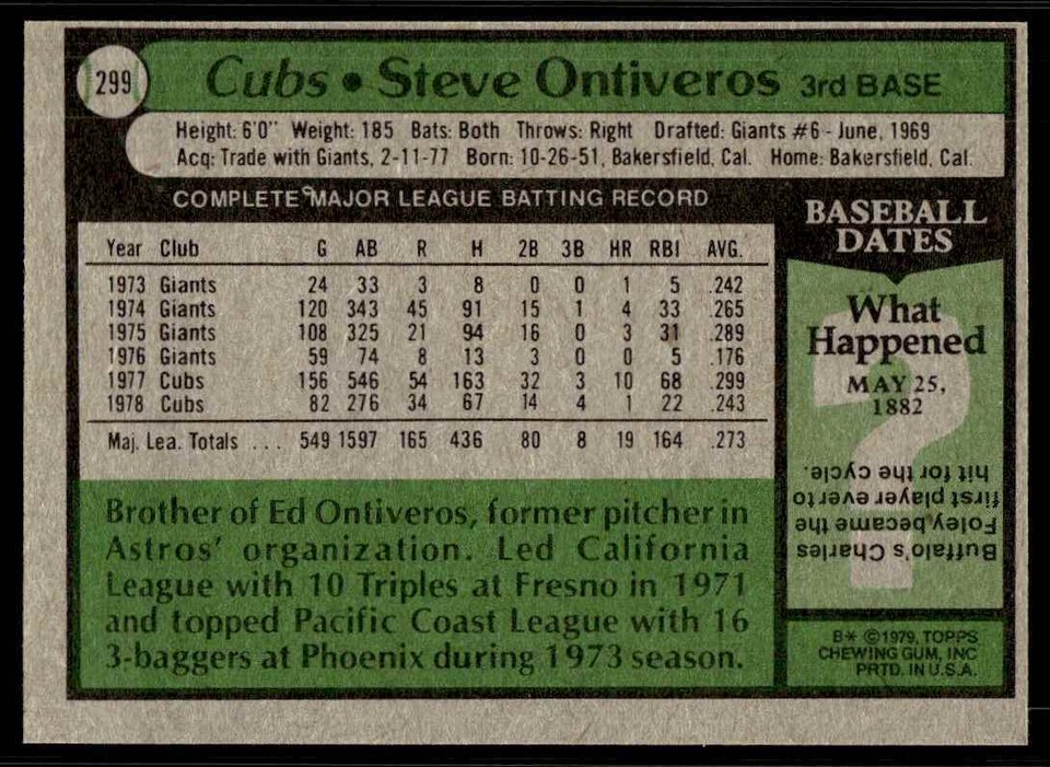 1979 Topps Steve Ontiveros Chicago Cubs #299 | eBay