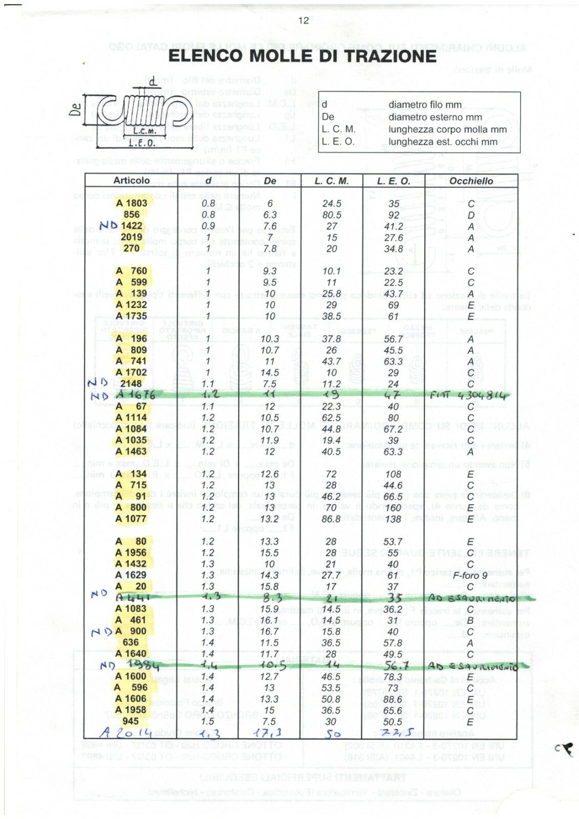 Jump From Traction Steel Recall Brake Shoes For Fiat 625N | eBay